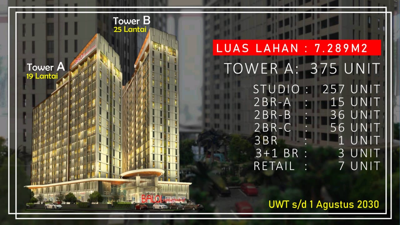 BALOI APARTEMEN – BATAM – KBS Property – Real Estate Agent